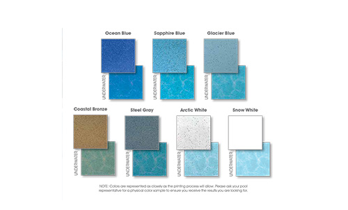 Luxurious Fiberglass Pool Designs | Blue Anchor Resort Collection
